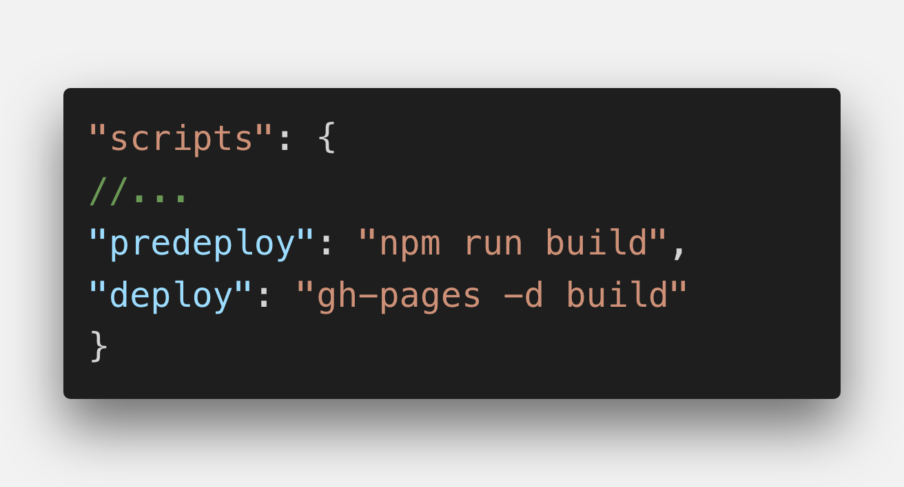 CI/CD with Github Actions to deploy on Github Pages