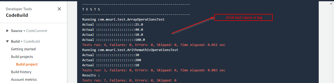 Continuous Integration Using AWS CodeBuild | by Prabhakar Reddy | Medium