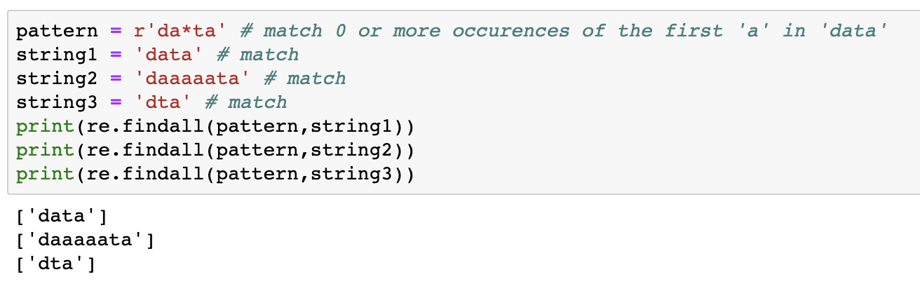Intro To Regexes And Strong Password Detection In Python By Akeel Ahamed Analytics Vidhya Medium