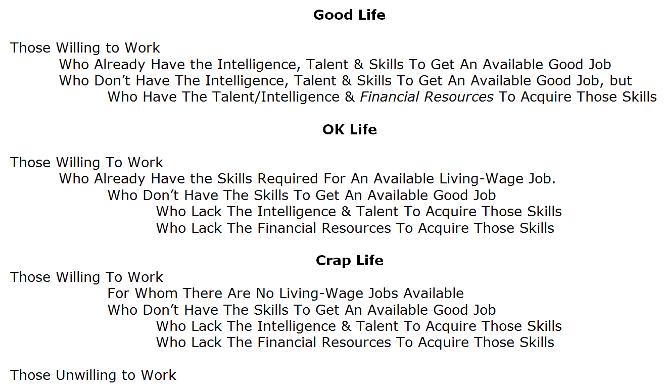 Having A Decent Life Should Be A Choice Of Being Willing Or Unwilling ...