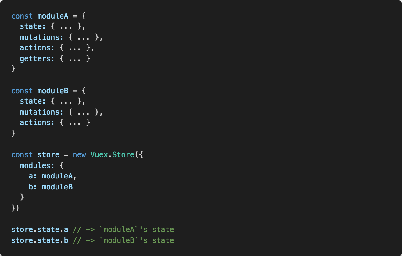 Component Communication and State Management in Vue.js