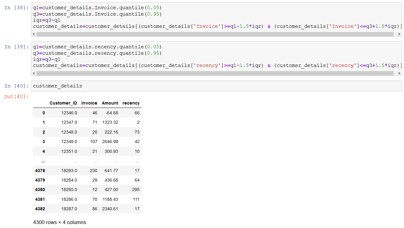 Clustering Customers(online retail Dataset) | by Mayureshrpalav | Jul ...