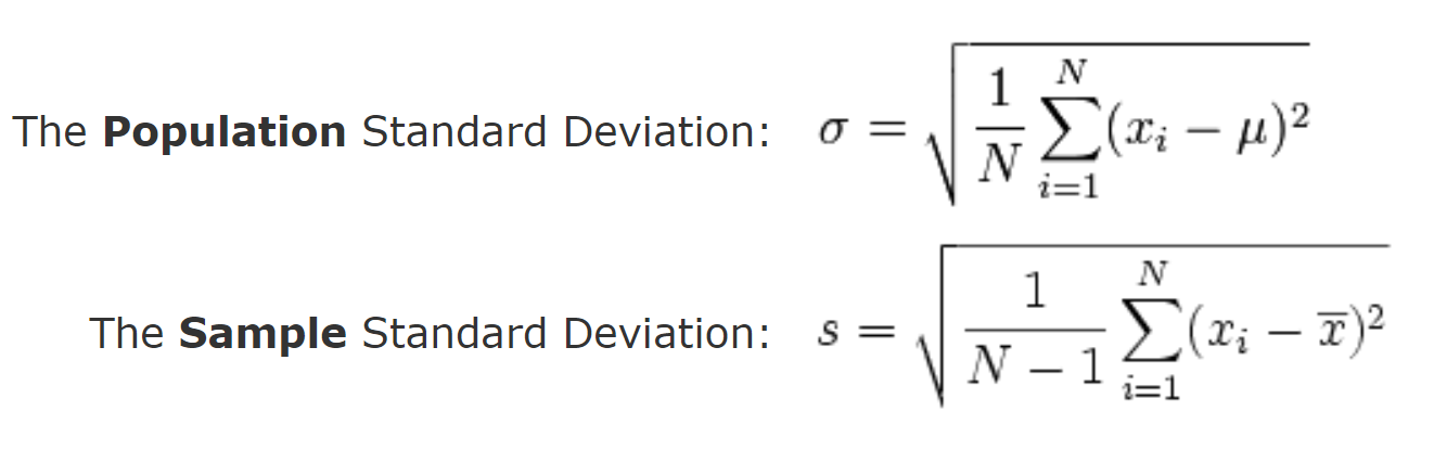 Variance in Machine Learning. Definition of variance and deviation ...