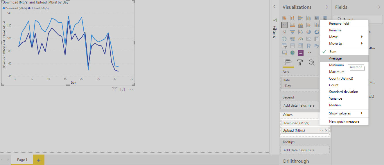 Easily visualize your data in Microsoft Power BI - The Startup - Medium