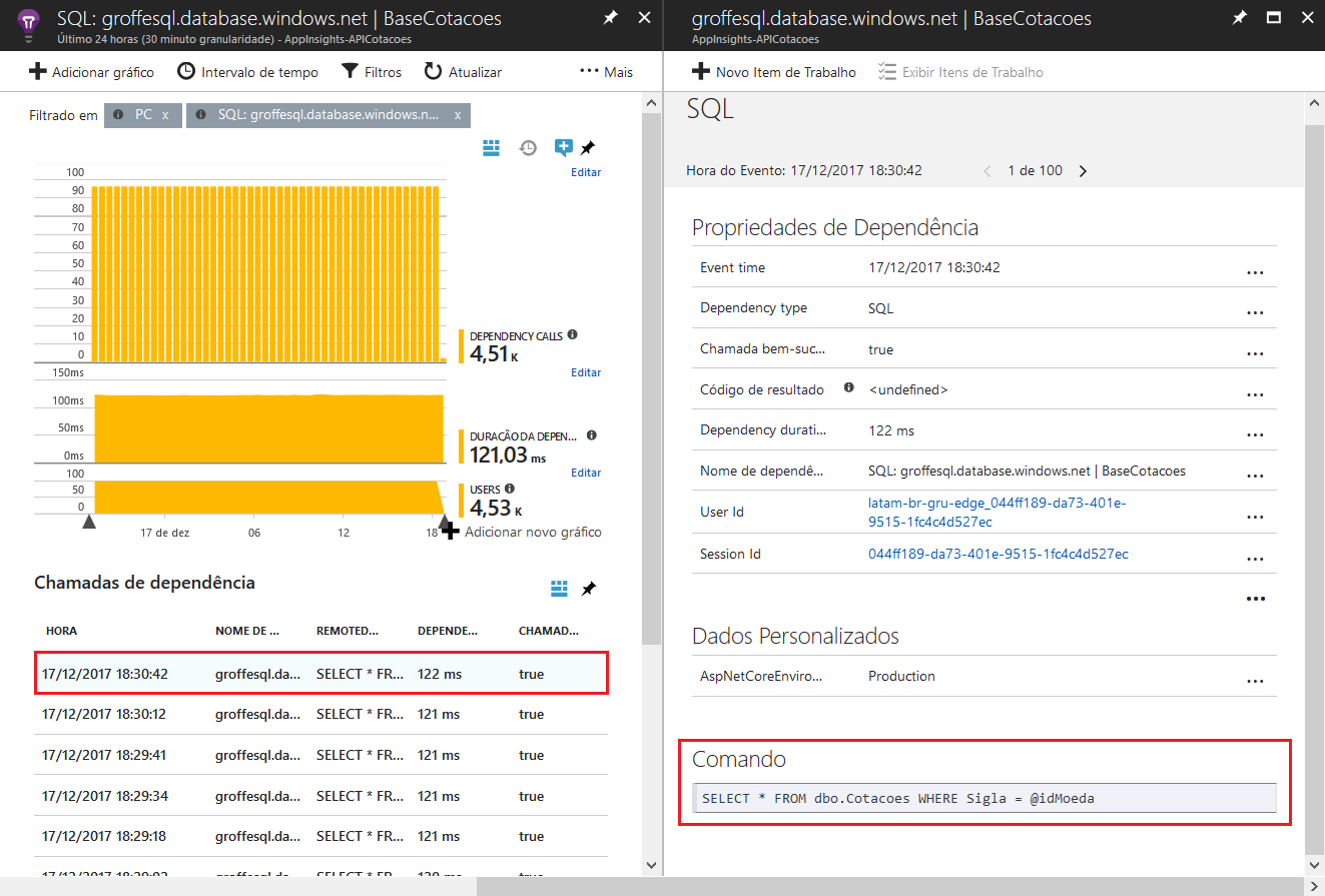 ASP.NET Core 2.0: monitorando APIs REST com o Application Insights | by Renato Groffe | Medium