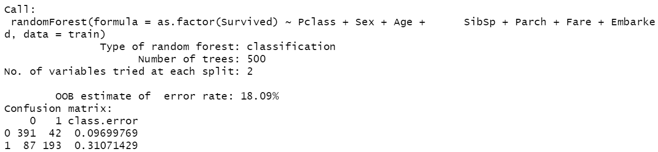 Navigating The Random Forest Algorithm in R | by Robert Wood | Towards ...