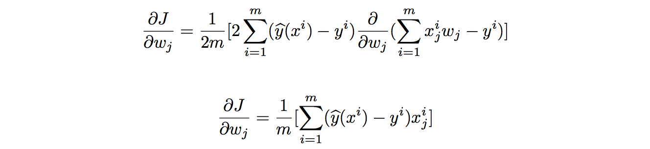 Gradient Descent: An Algorithm for Deep Learning Optimisation | by ...