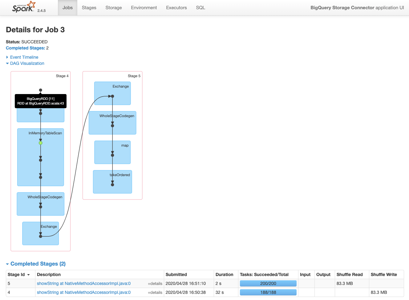 Apache Spark BigQuery Connector — Optimization tips & example Jupyter ...
