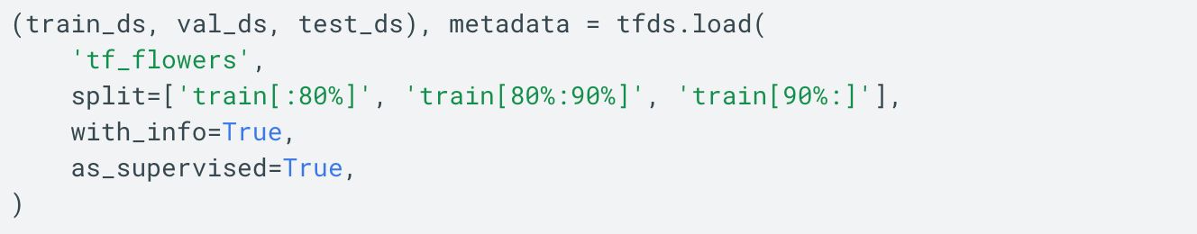 Tensorflow Dataset Data Preparation By Jonathan Hui Jan 2021 Tensorflow ...