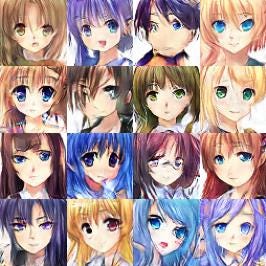 Using Deep Convolution Generative Adversarial Networks (DCGAN) to ...