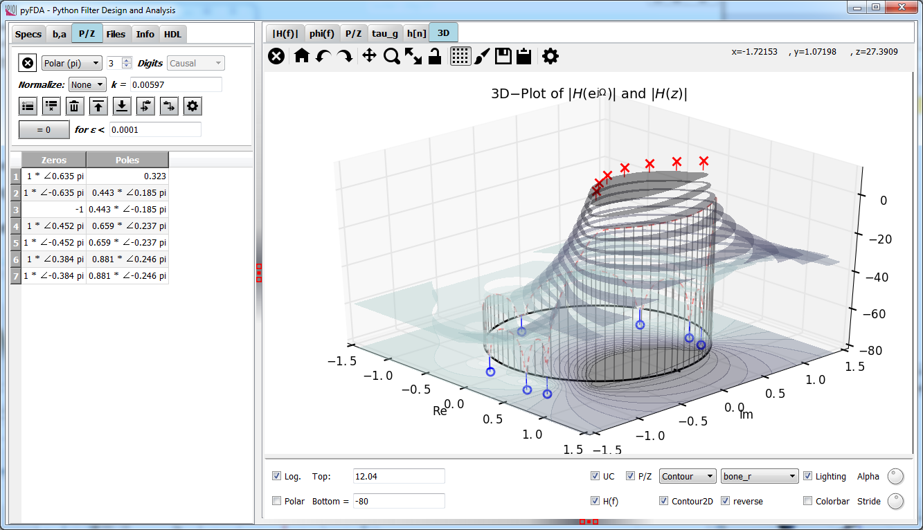 Discrete-Time Design Using Python Filter Design Analysis Tool | by Ravi ... Discrete-Time Design Using Python Filter Design Analysis Tool | by Ravi ...