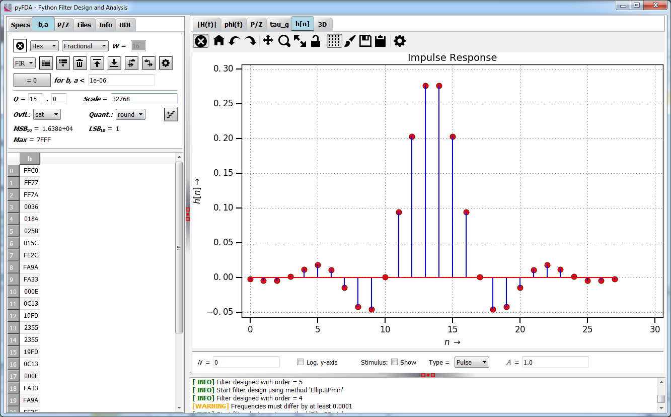 Discrete-Time Design Using Python Filter Design Analysis Tool | by Ravi ... Discrete-Time Design Using Python Filter Design Analysis Tool | by Ravi ...