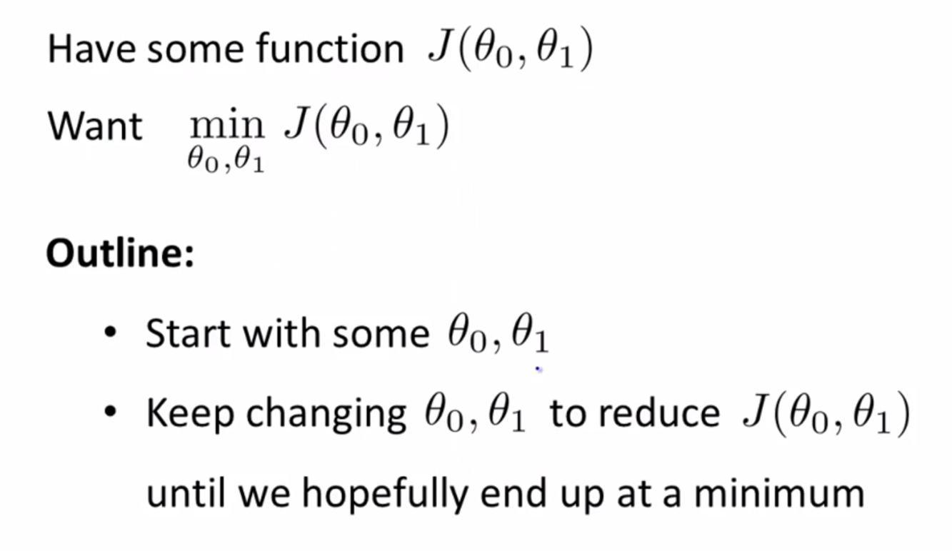 Hello World Tensorflow. Intro to tensorflow, linear regression… | by karthic Rao | Data Science ...