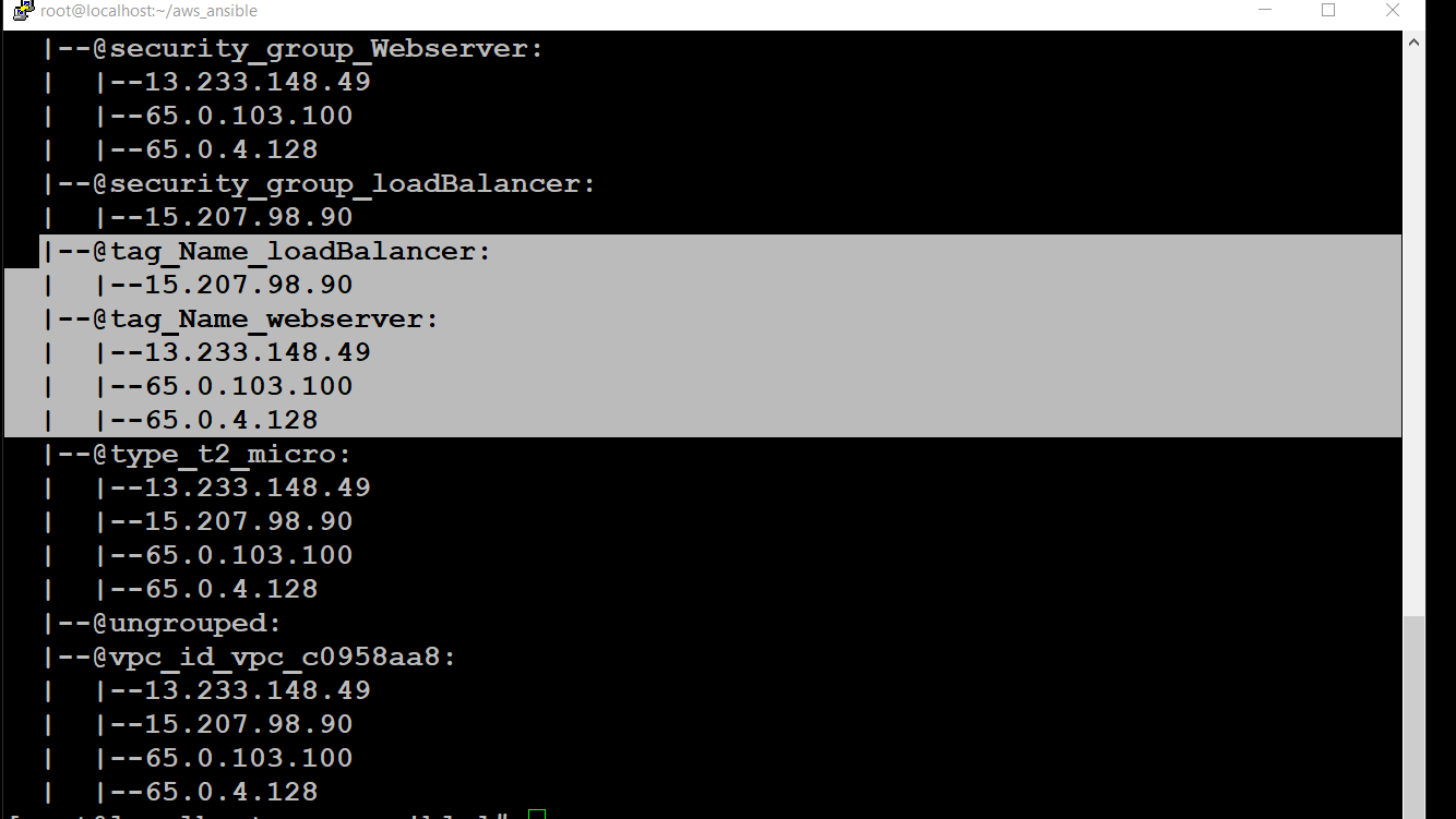 Configuring HAProxy With Ansible Roles on EC2 Instances | by Poojan Mehta | The Startup | Medium
