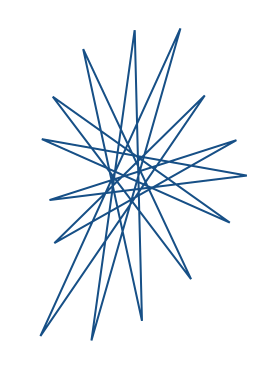 Three-Dimensional Thinking. “Think of this as a path,” I said to my ...