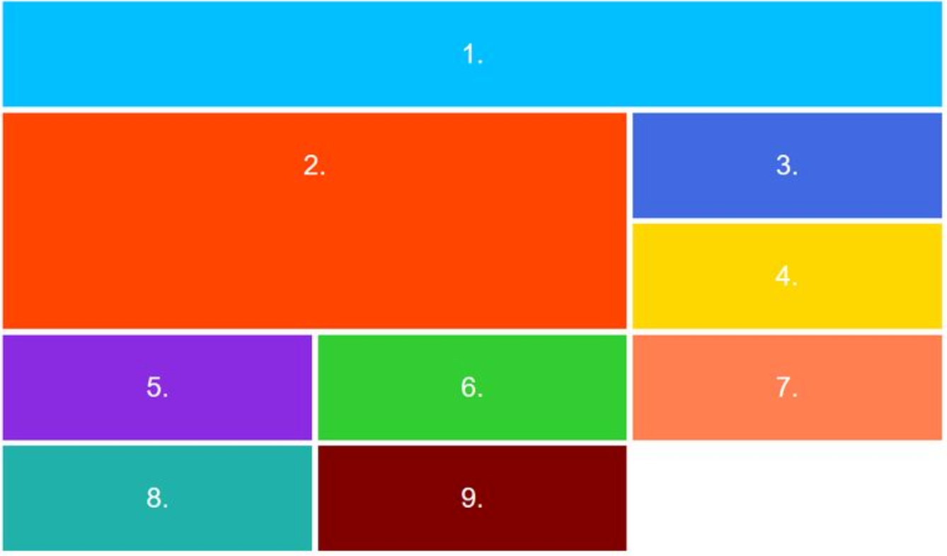 Basics Of Creating A Grid System With CSS By Darren D Costa Tech At