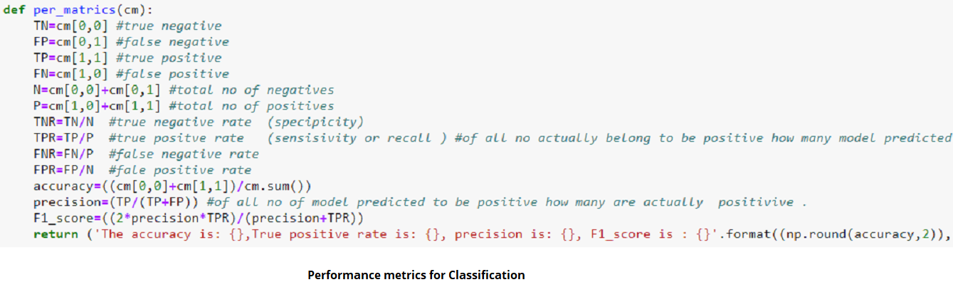 Performance Metrics for Machine Learning Models | by Sachin D N ...