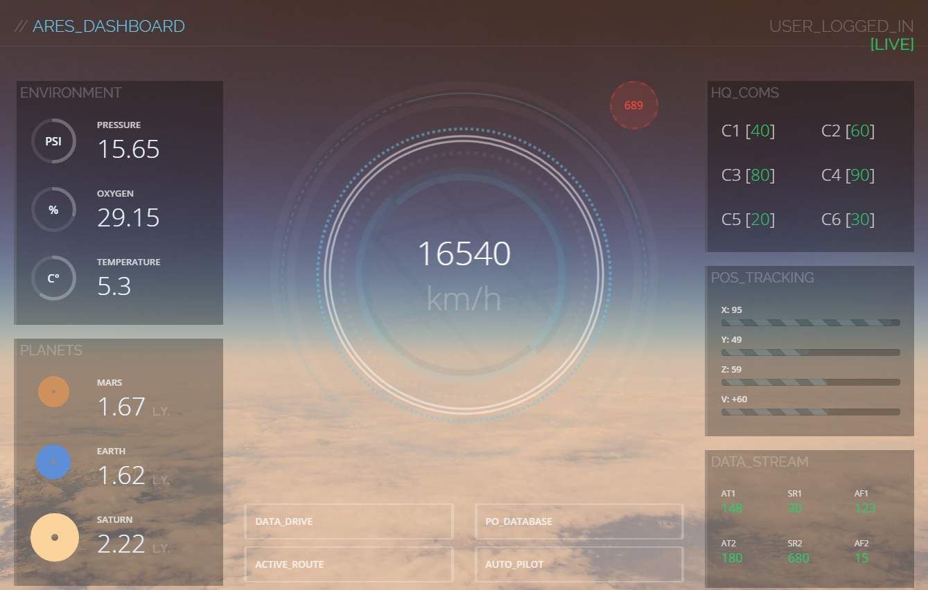 Building a sci-fi dashboard in less than 4 hrs - pixelcave - Medium