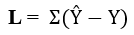 Common Loss functions in machine learning for a Regression model | by Sushant Kumar | Analytics ...