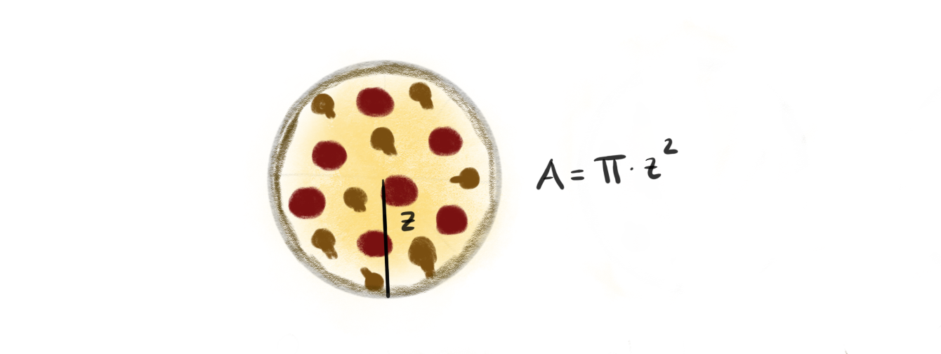 1 Minute Math: How Much Pizza is in a Pizza? - 1 Minute Reads - Medium