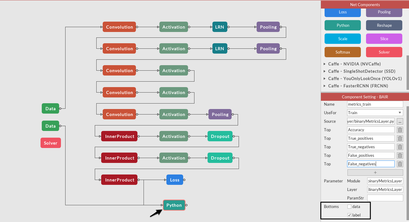 Using Custom Python Layers In Your Caffe Models With DLP | by ai-dlp | Medium