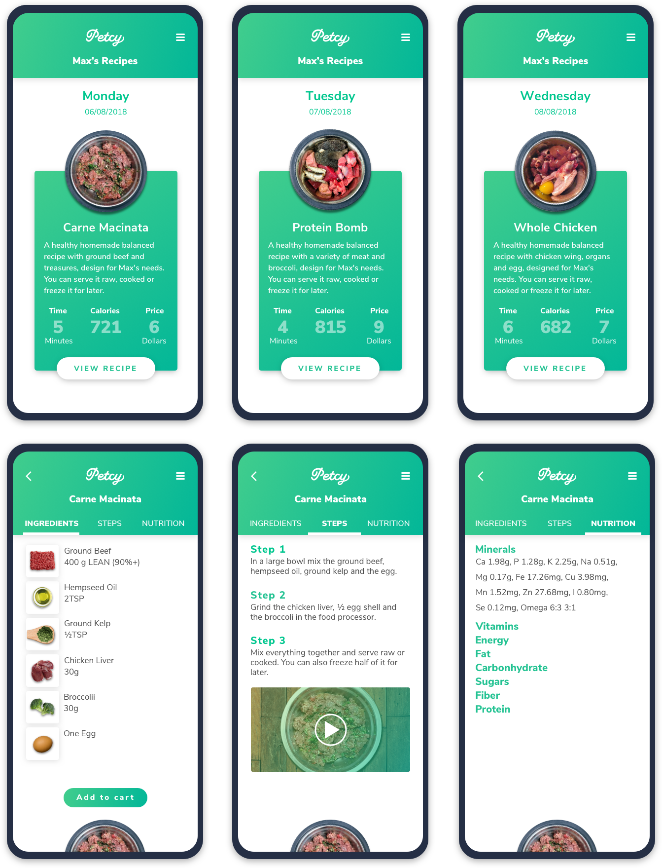 UI/UX case study: a step-by-step guide to the process of designing a ...