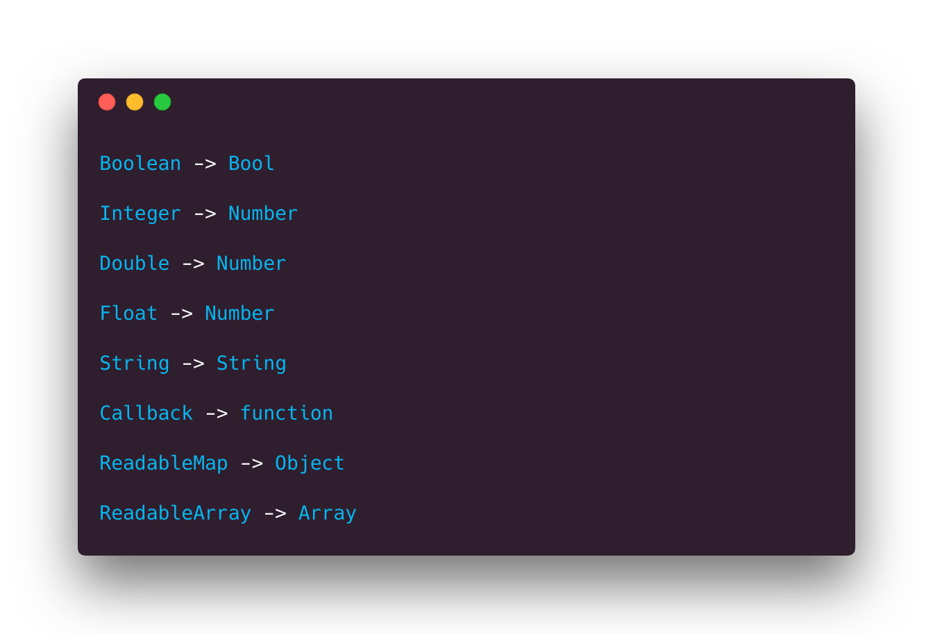 Create Native Modules for your React Native + Android app | by Nikit ...