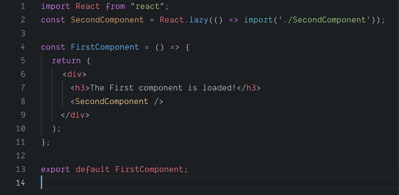 Code Splitting For React Developers | by LUCKY AMADI | Medium