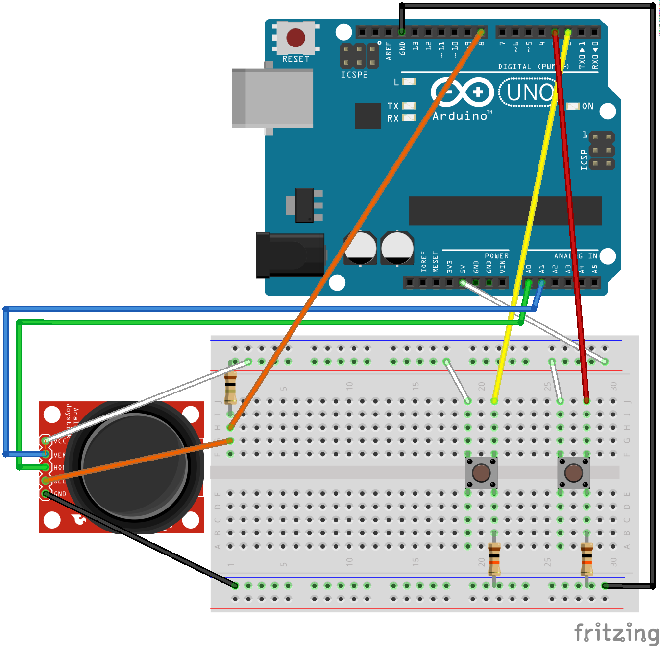 Software & Hardware Integrated Prototyping for Beginners | by Tony Kim ...