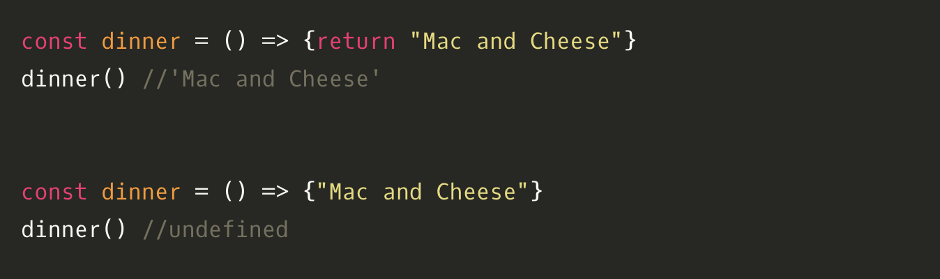 Arrow Function Return Rules Grace Tan Medium