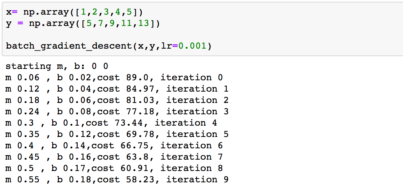 Gradient descent algorithm and its three types | Clairvoyant Blog