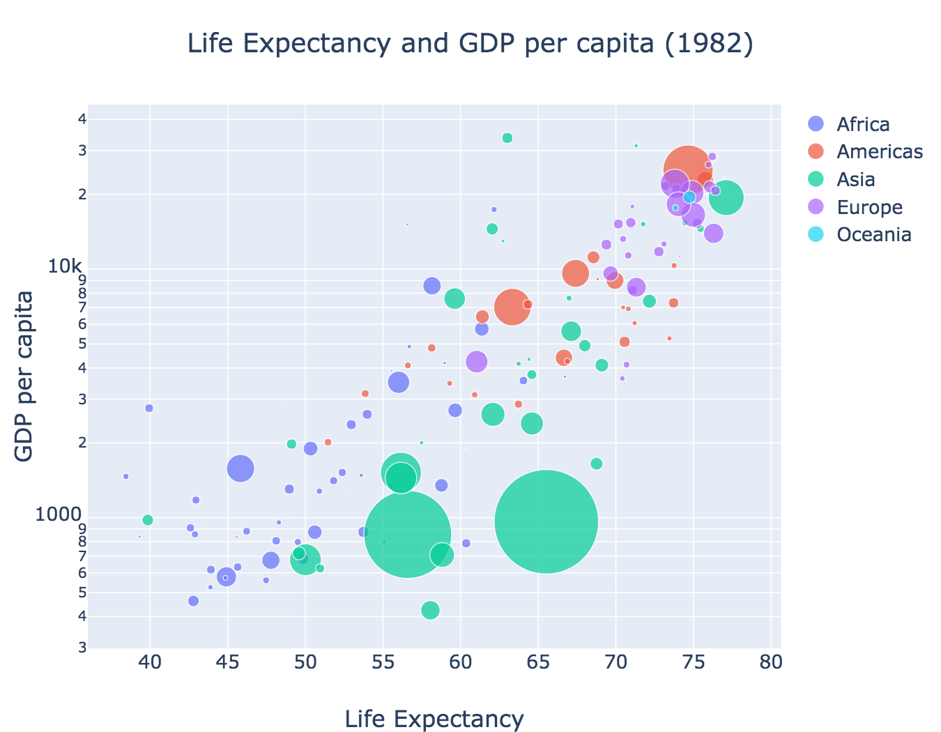 Introducing plotly.py Theming 🎨🖌 | by plotly | Plotly | Medium