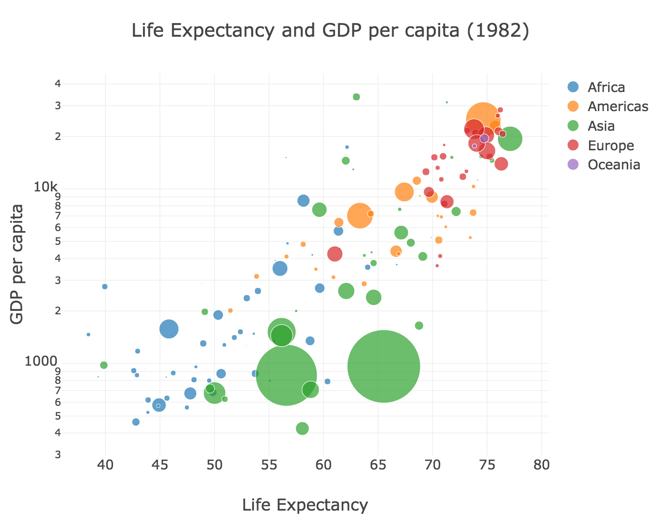 Introducing plotly.py Theming 🎨🖌 | by plotly | Plotly | Medium