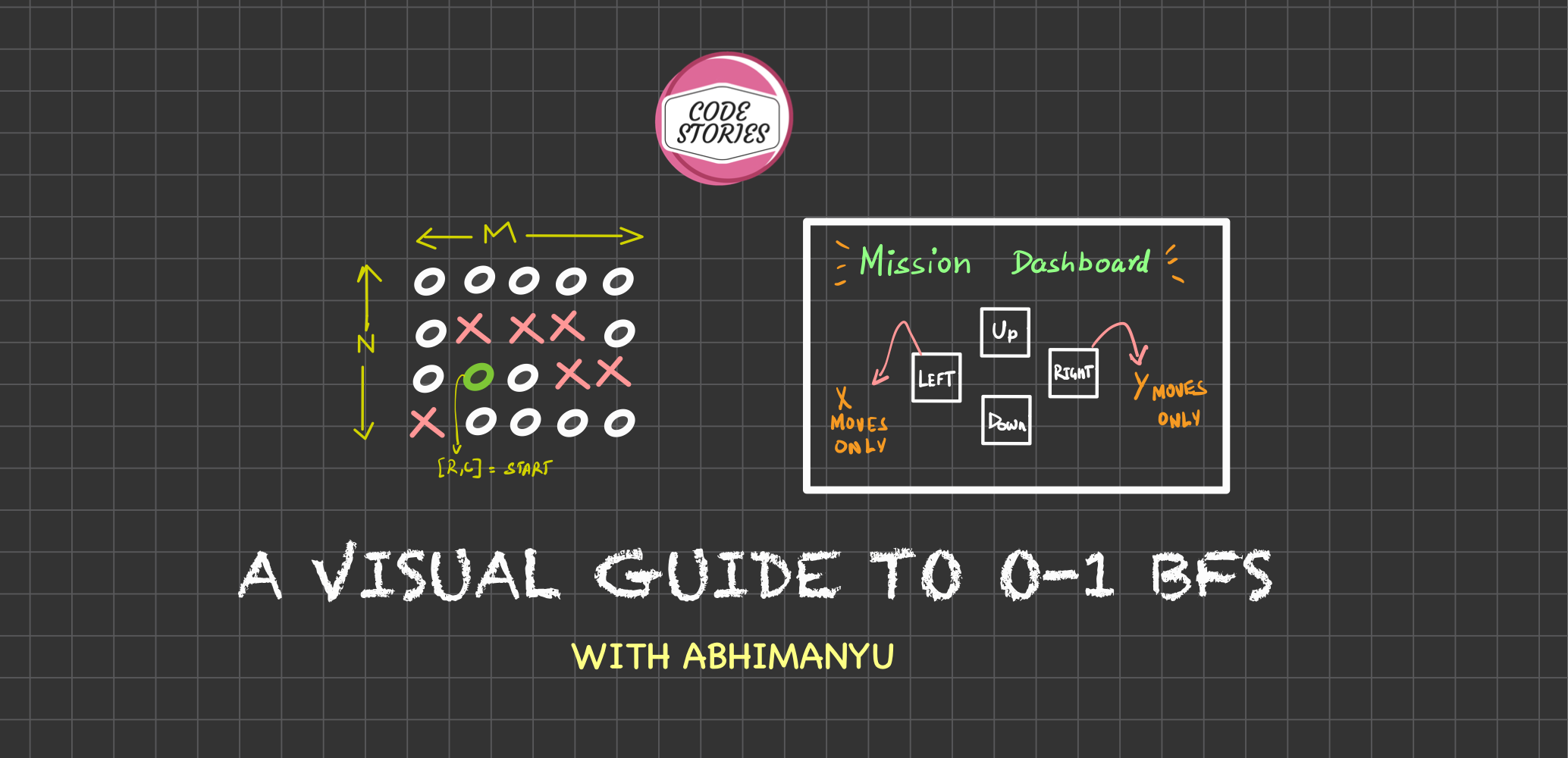A visual guide to 0–1 BFS | Code Stories