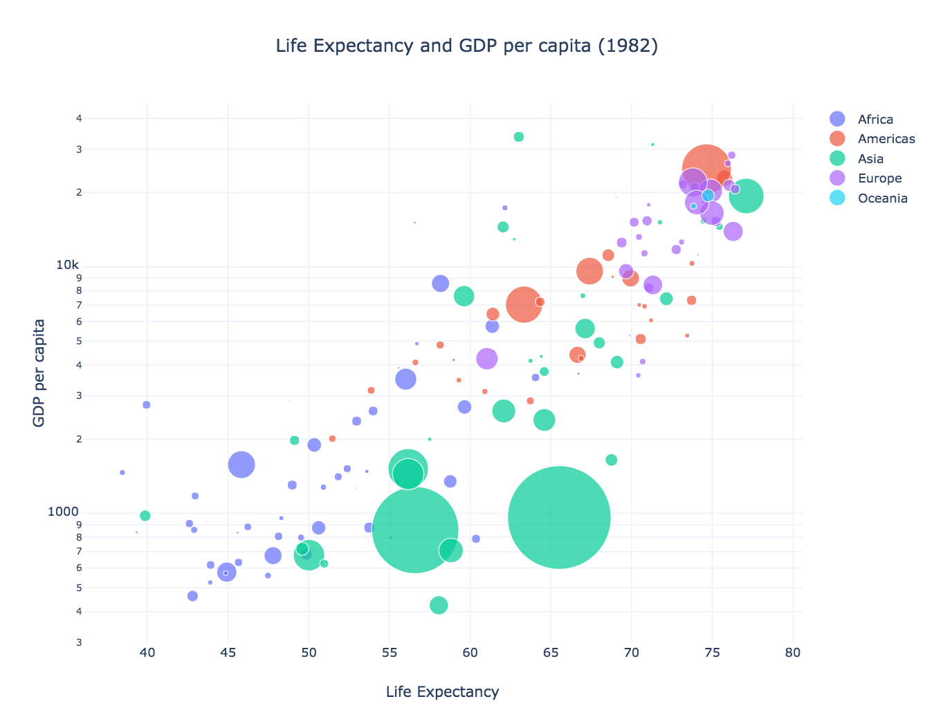 Introducing plotly.py Theming 🎨🖌 | by plotly | Plotly | Medium