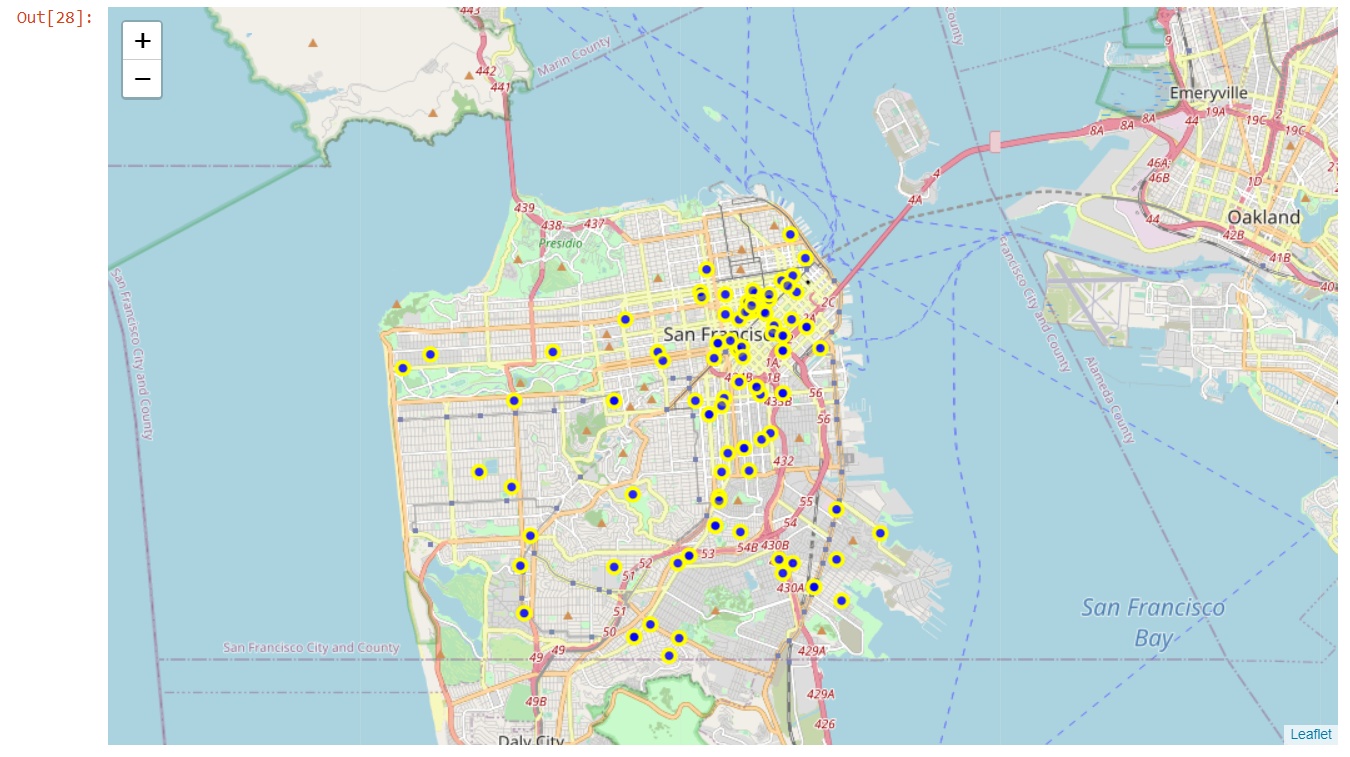 Generating Maps with Python: “Maps with Markers”-Part 2