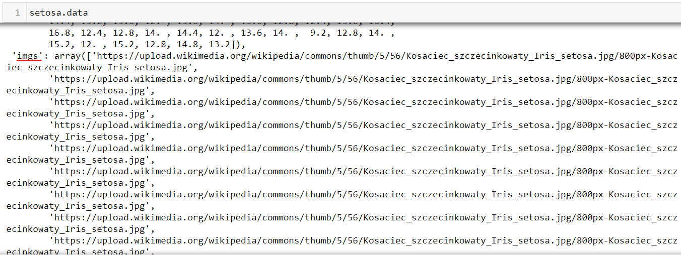 Beginners Guide to Data Visualization with Bokeh | by Sujan Shirol ...