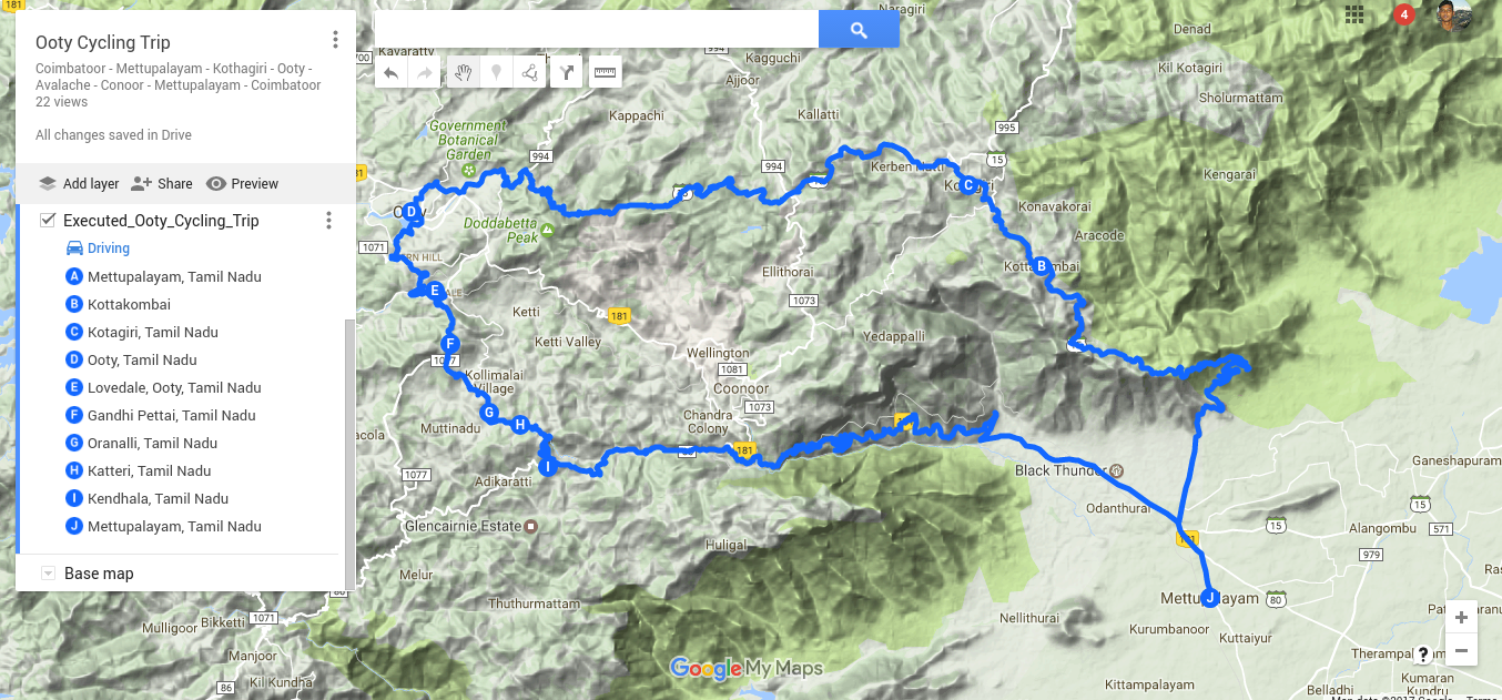 Tips on Planning a Self Supported Cycling Trip | by Venkatesh | Medium