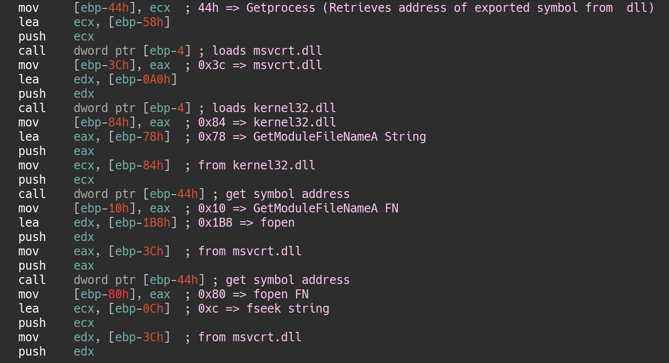 Solving MalwareTech Shellcode challenges with some radare2 magic!
