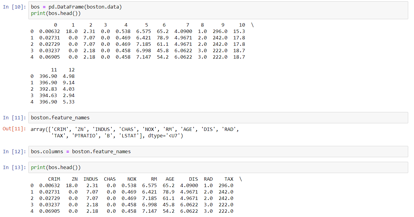 Linear Regression on Boston Housing Dataset | by Navjot Singh | Analytics Vidhya | Jun, 2020 ...