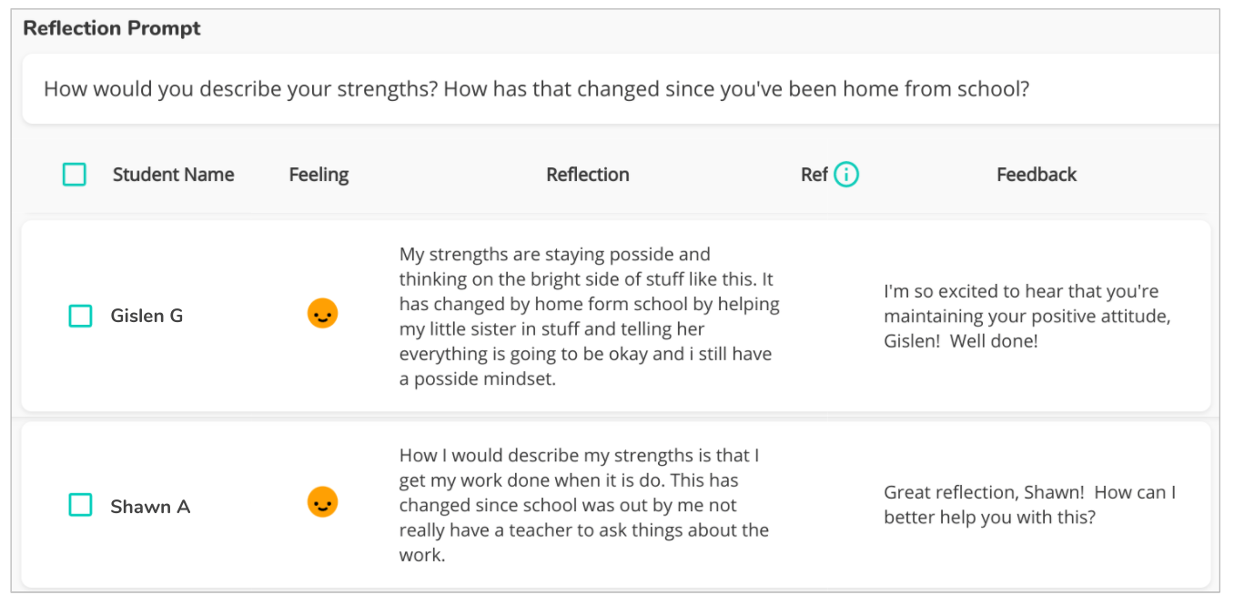 UPDATED: Student reflection tools for emotional well-being and academic ...