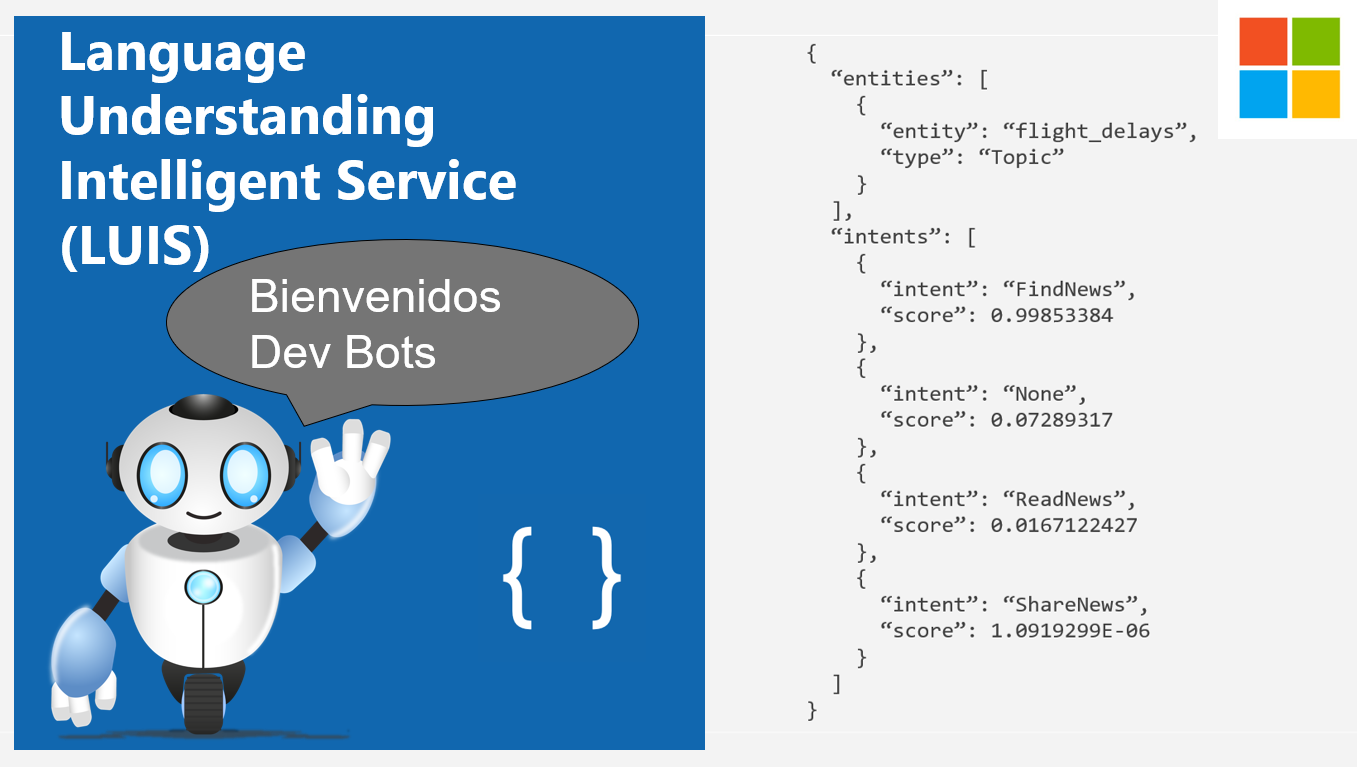 Resumen: Webinar LUIS (Microsoft) vs Dialogflow (Google) | by Lennin ...