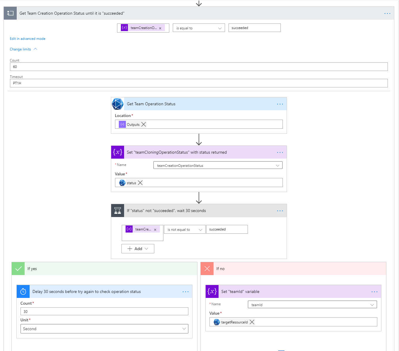 Using Power Automate in your Teams creation process | by Raphaël Pothin ...