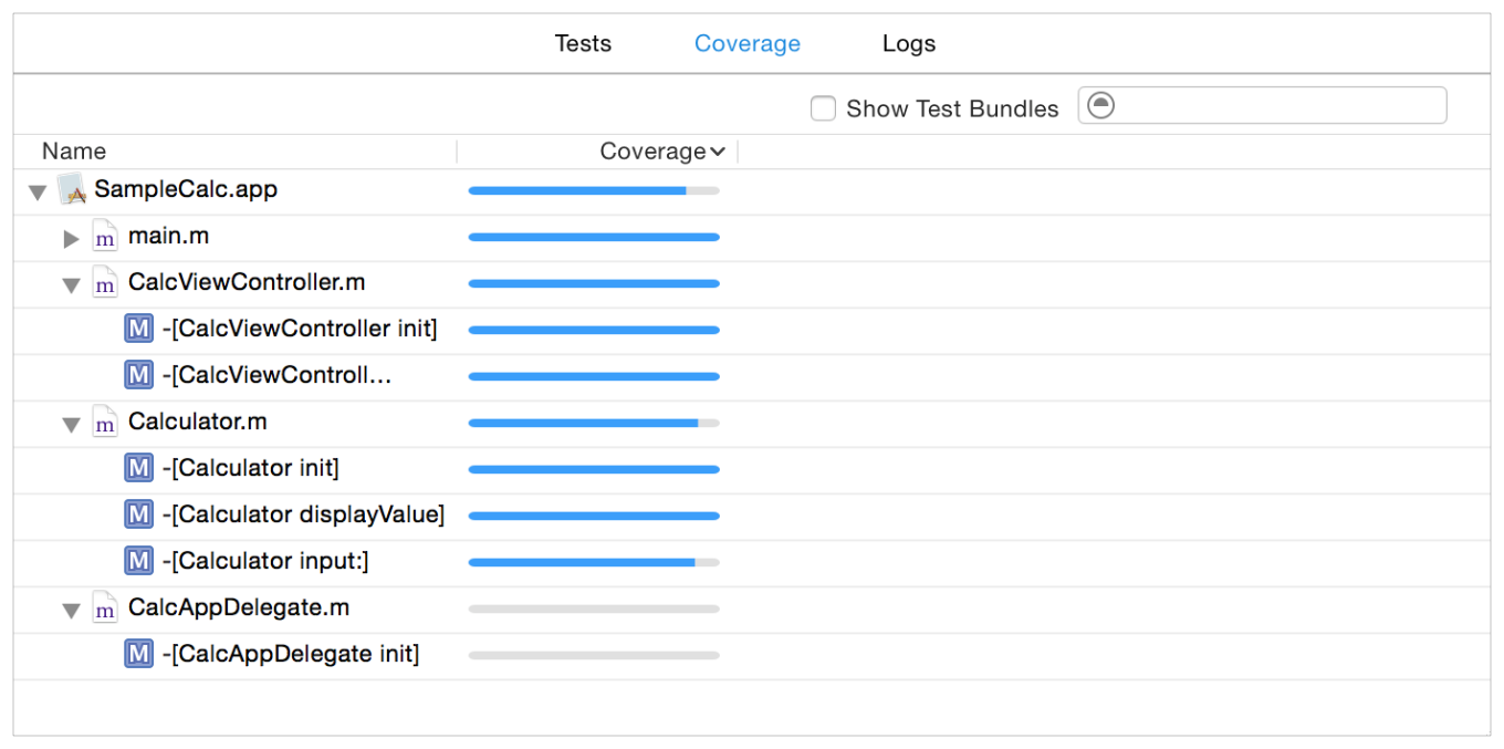 Broken promise of 100% code coverage | by Igor Mandrigin | Medium