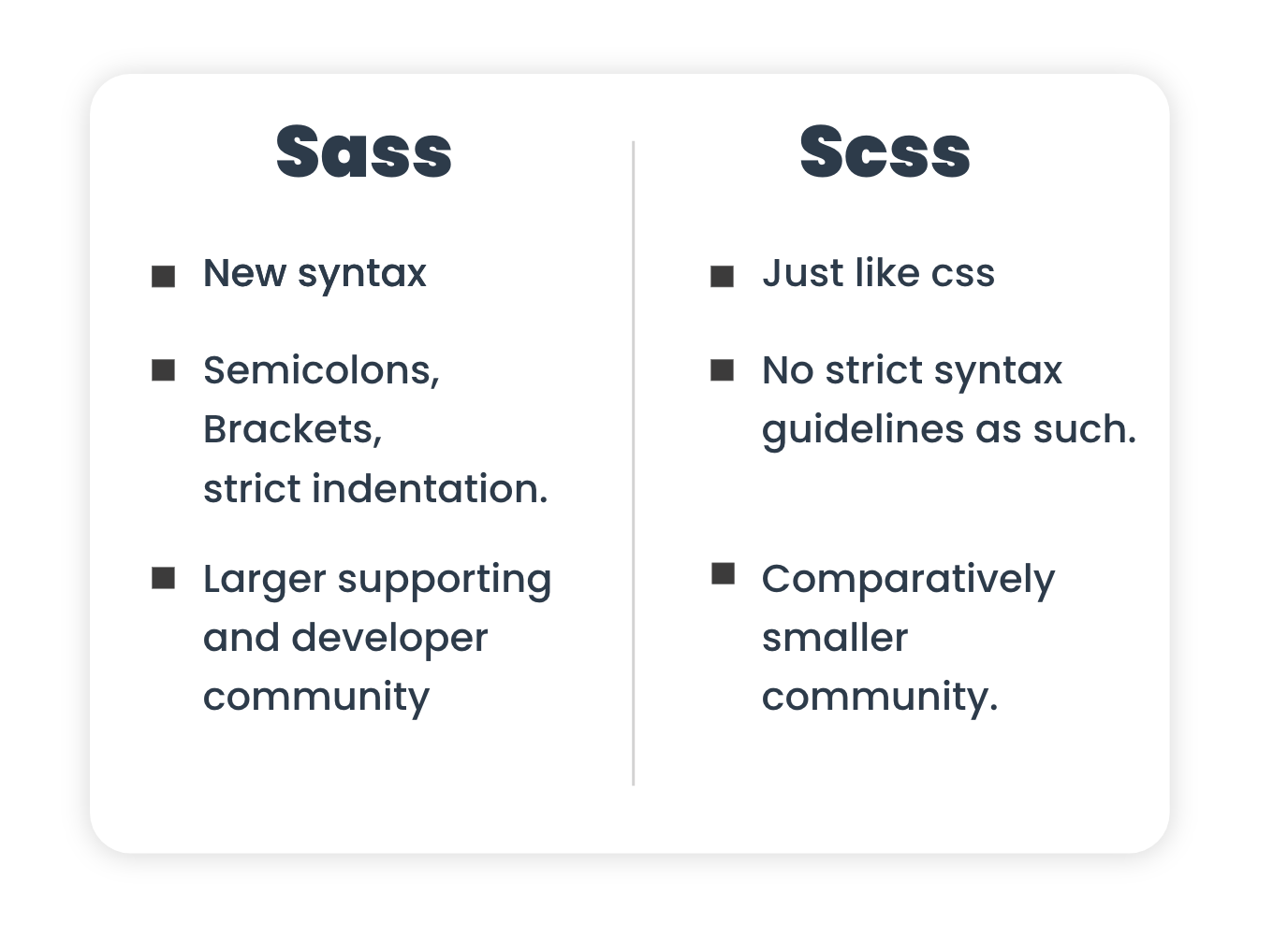 Sass vs Scss? What are they and how are they different? | by Imran Md ... Sass vs Scss? What are they and how are they different? | by Imran Md ...