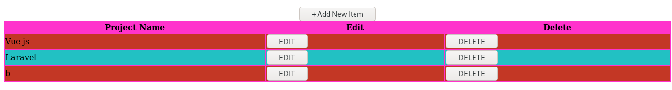 Laravel and Vue: Creating a Portfolio website with a CRUD admin panel — Chapter 11 | by Umar ...