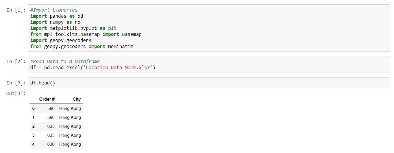 Quick Geographical Visualization of Your Customer Base | by Ali Javaid ...