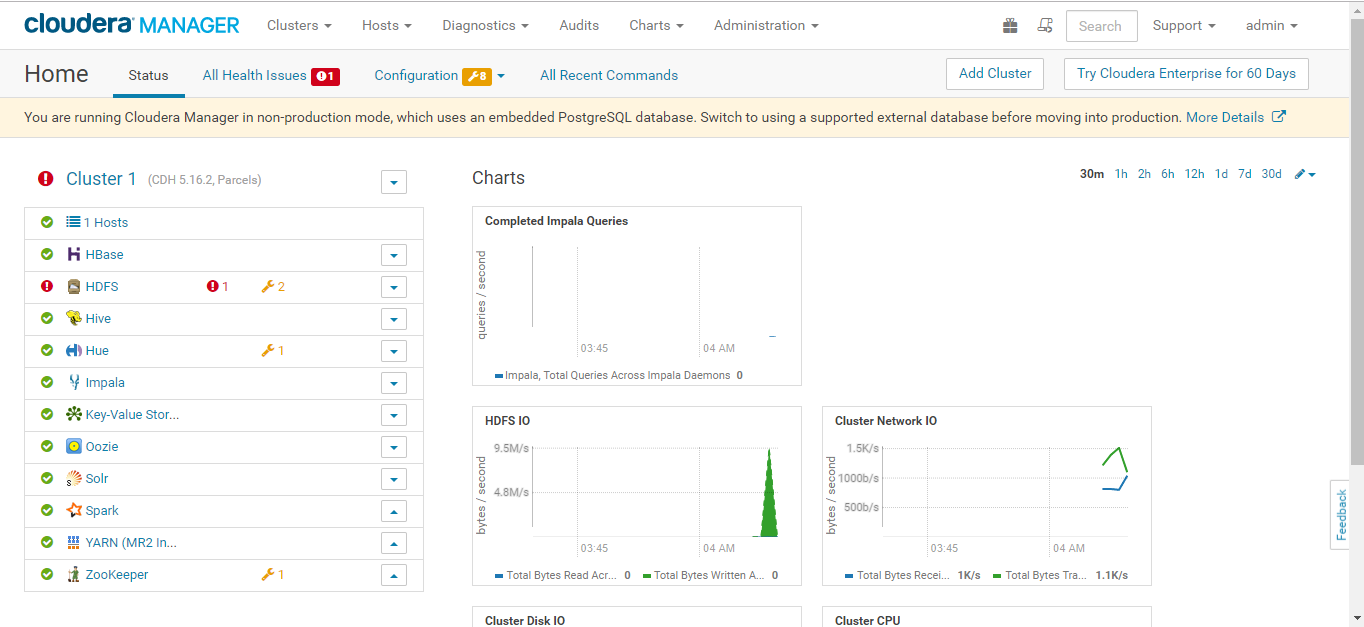 ติดตั้ง Cloudera Manager บน Amazon EC2 | by Wanchai Kodmechai | Data Growing | Medium