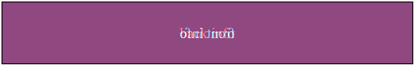 Flippable Css Card — How To Create A Css Card That Flips When You Hover By Umar Taufiq Itnext