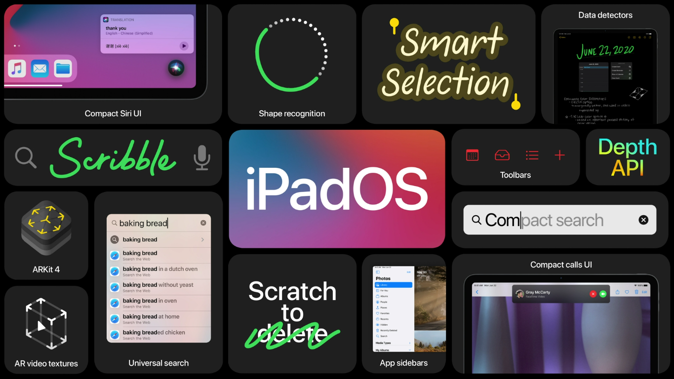 Everything That Was Announced At Apple’s WWDC 2020 | by Isaac Richter ...